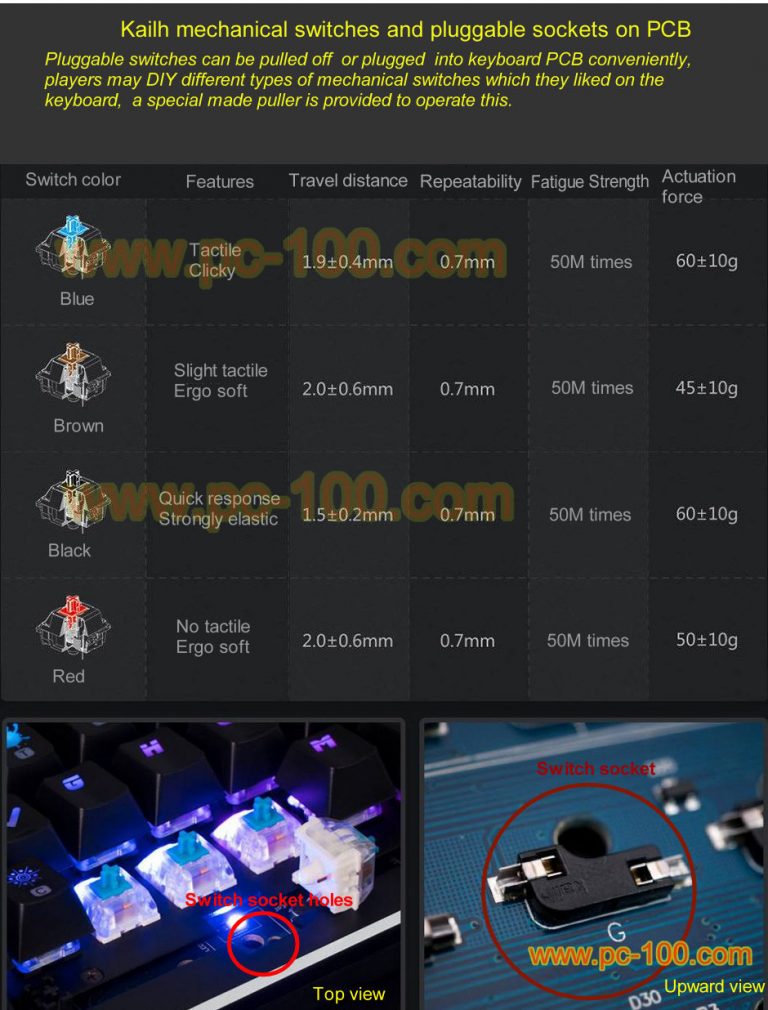 Overwatch Reaper game themed mechanical gaming keyboard (programmable ...